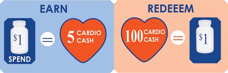 CardioTabs Omega-3, MultiVitamin, CardioTea, Red Yeast Rice, Liquid ...